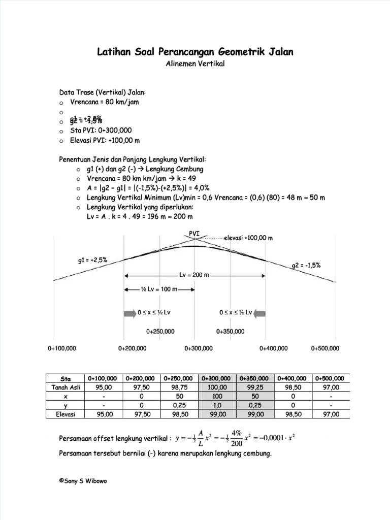 PDF Latihan Perhitungan Lengkung Vertikal Compress | PDF