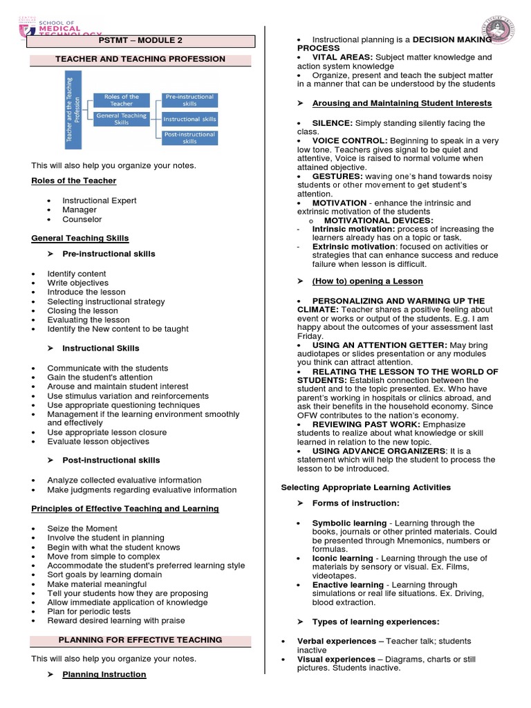 Effective Teaching: Strategies and Skills for Planning Engaging Lessons and Managing the ...
