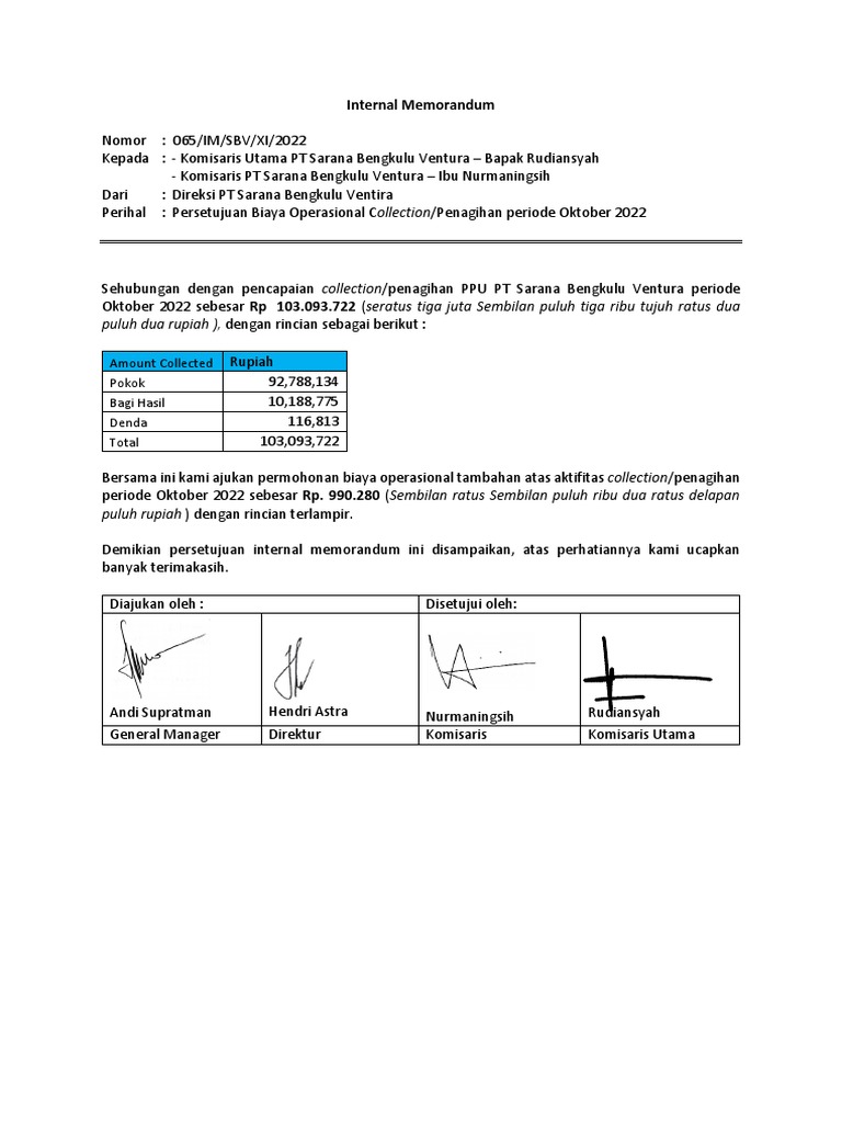 Internal Memorandum Persetujuan Biaya Collection 1022 | PDF