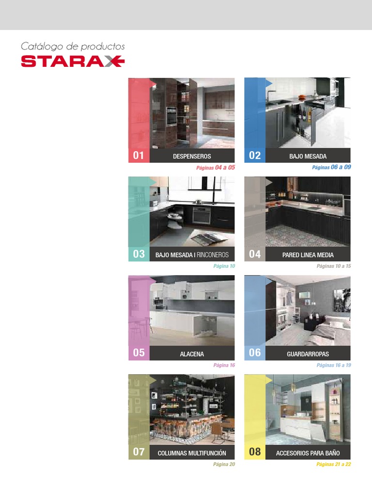 Catalogo Starax | PDF | Rieles | Materiales