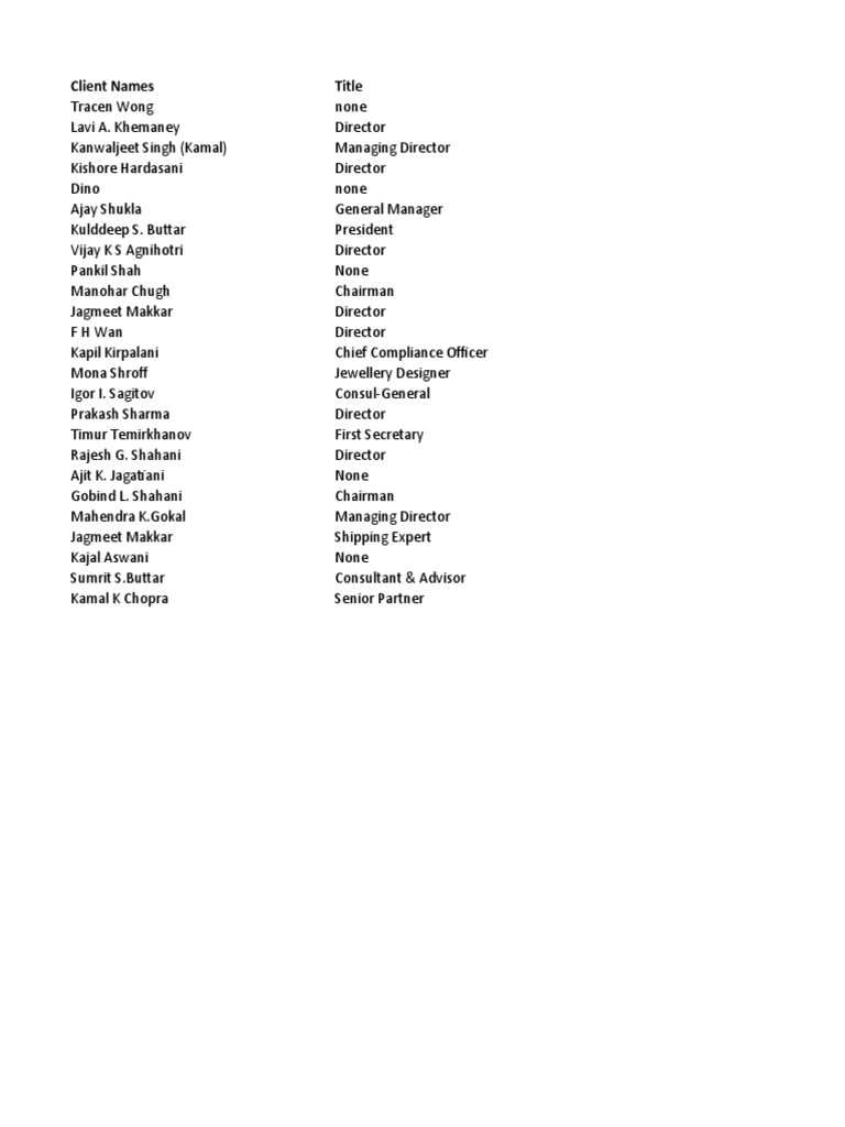 Client Names and Email List | PDF