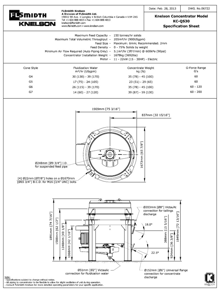 Knelson KC-QS30 Rev1 | PDF