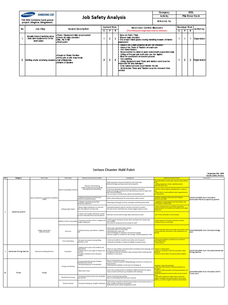 JSA - Pile Drive | PDF
