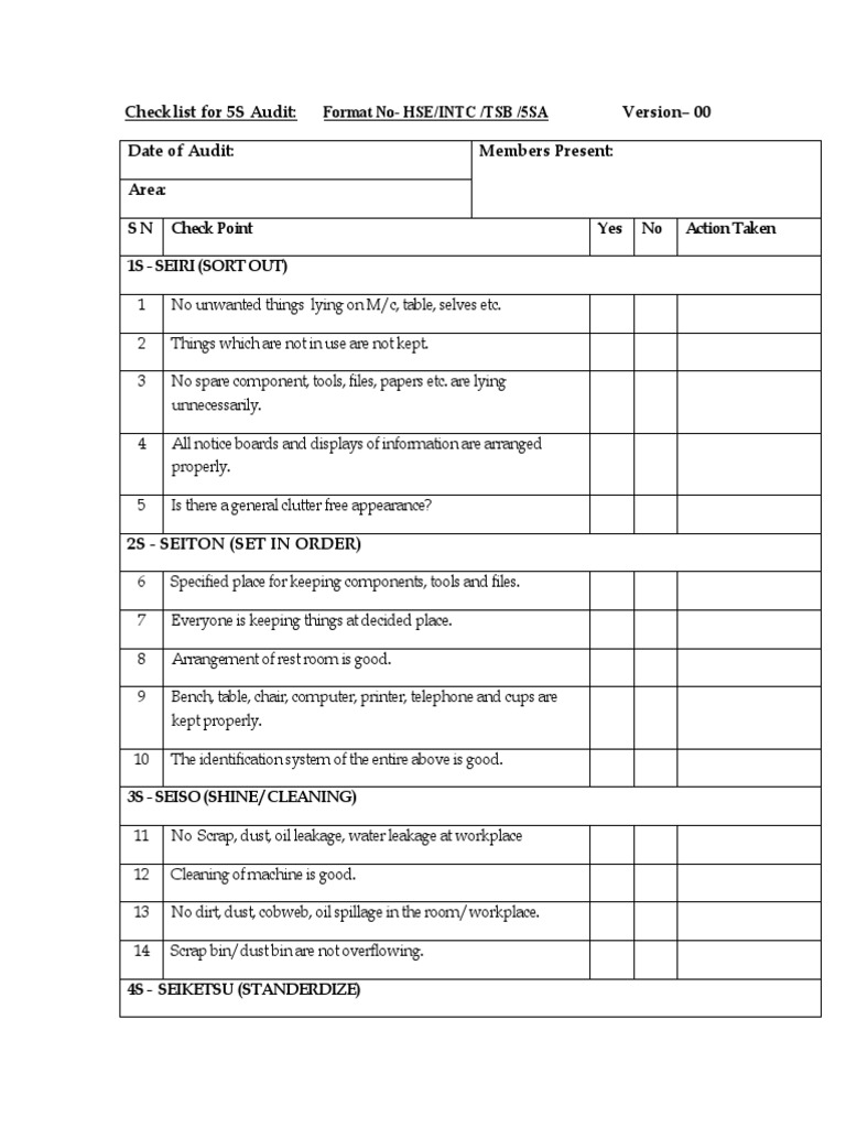 5S Audit Checklist Template | PDF | Career & Growth | Technology ...
