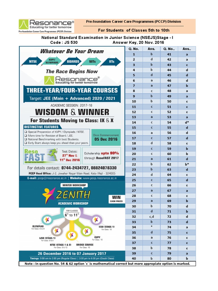 For Students of Classes 5th To 10th National Standard Examination in ...