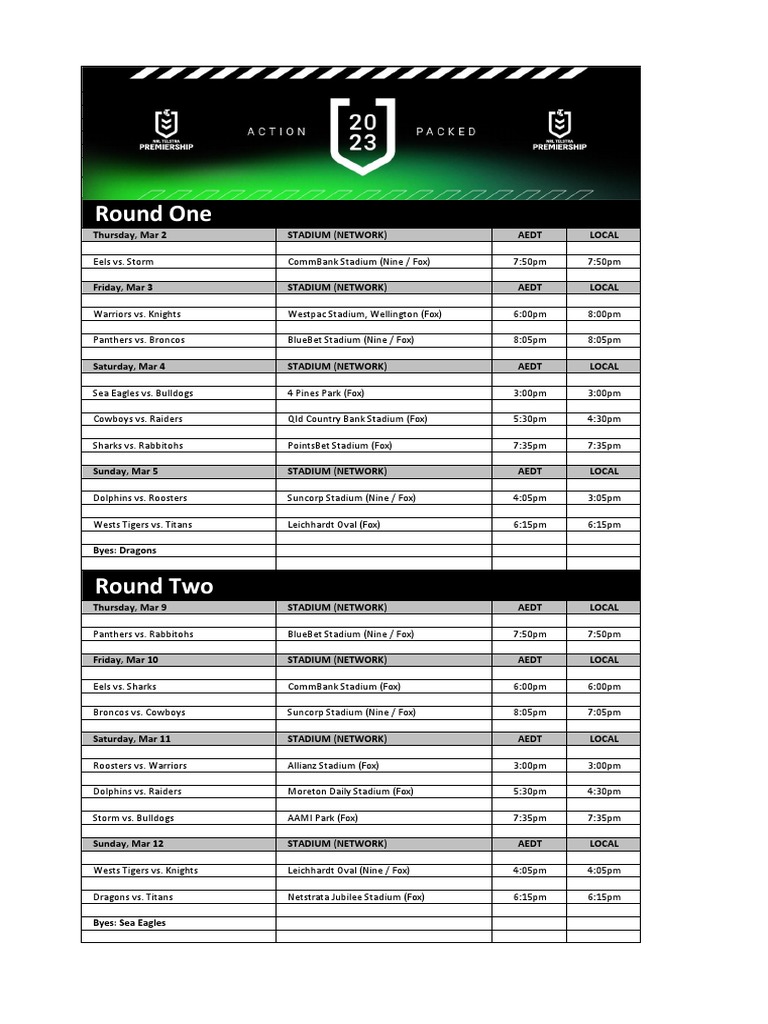 2023 NRL Telstra Premiership Season Draw | PDF | Sports Teams | Rugby ...
