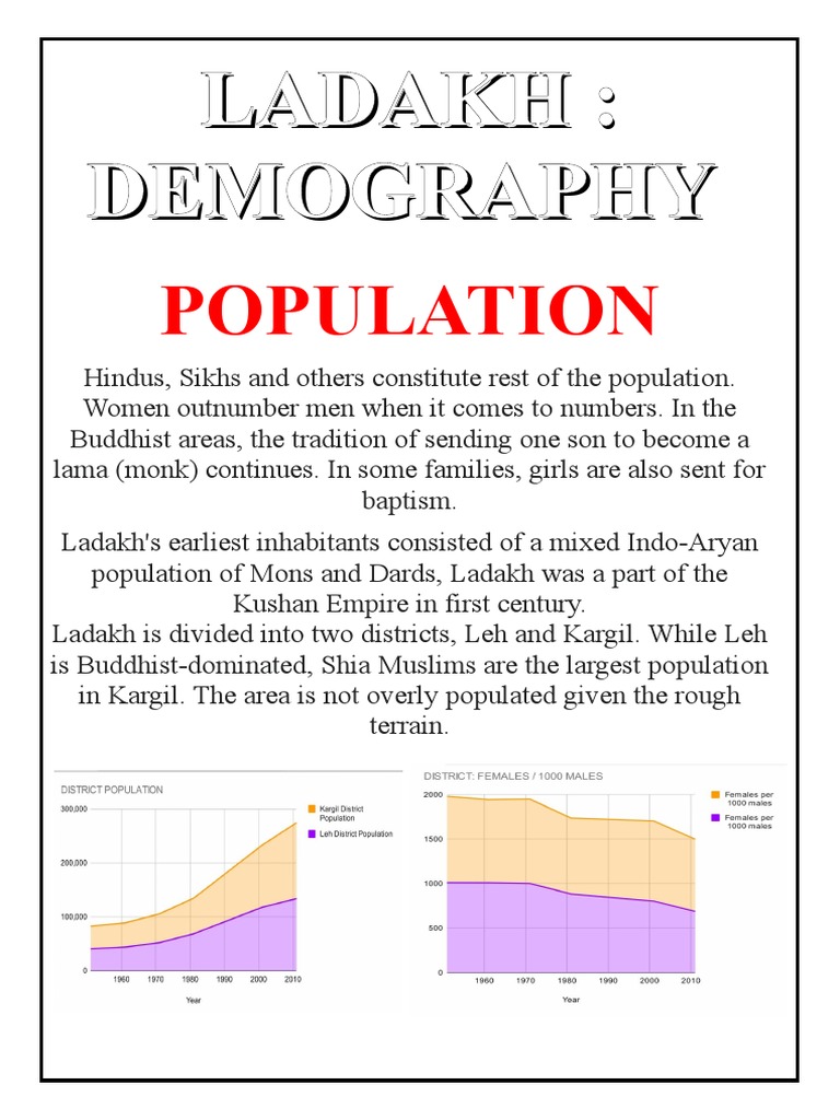 Population: Ladakh: Demography | PDF