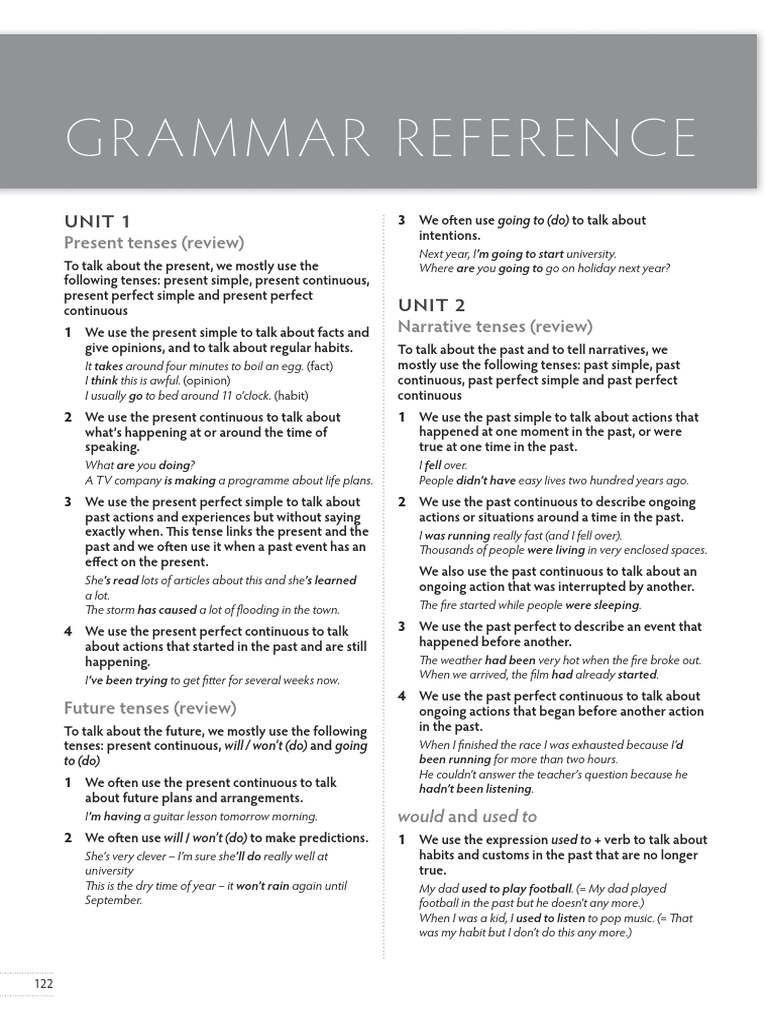 Tenses of the Verb "Think" Explained | PDF | Verb | Adjective