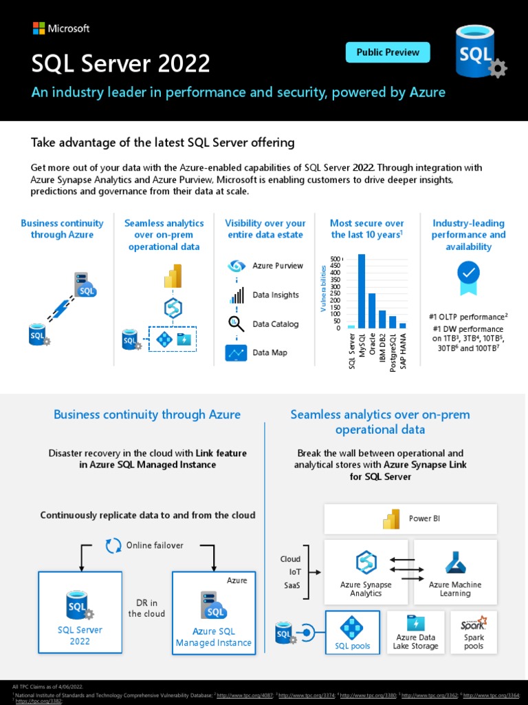 SQL Server 2022 Datasheet | Download Free PDF | Microsoft Sql Server | Microsoft Azure