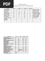 Dosis OAT FDC Berdasarkan Berat Badan | PDF | Pengembangan Diri ...
