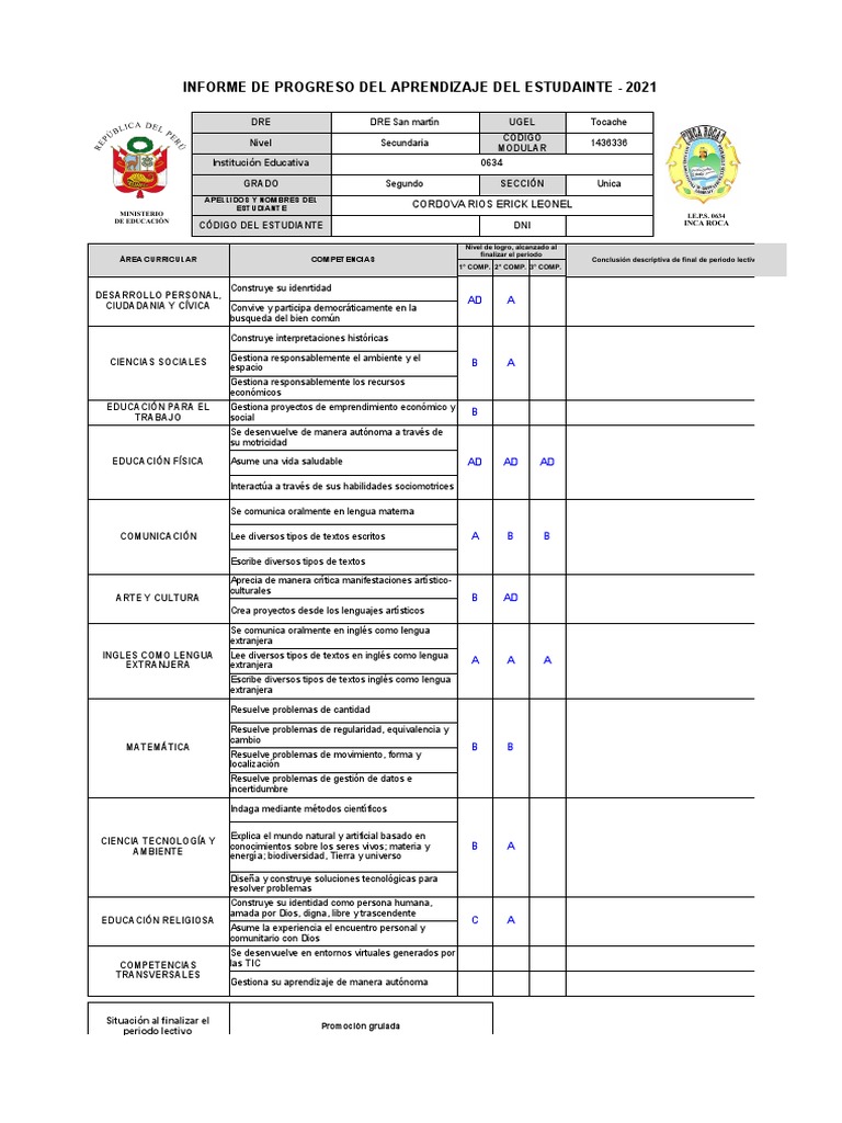 Cordova Rios Erick Leonel | PDF | Aprendizaje | Cognición