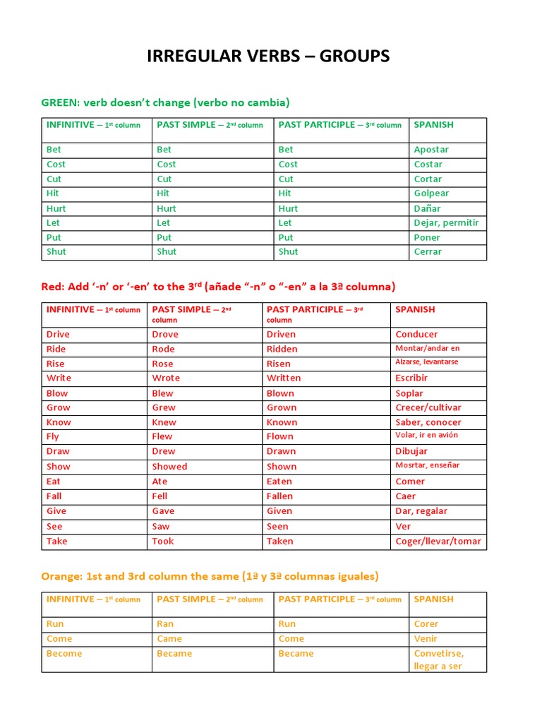 Colour Group Verbs | PDF | Linguistic Morphology | Grammar
