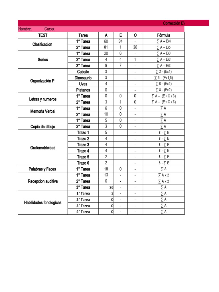Analisis Evalua 2 0 Pdf Comunicación Humana Lingüística