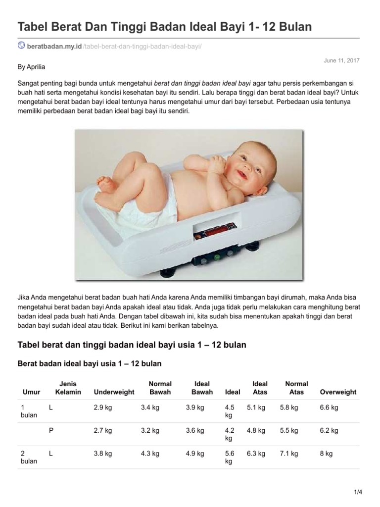 Tabel Berat Dan Tinggi Badan Ideal Bayi | PDF