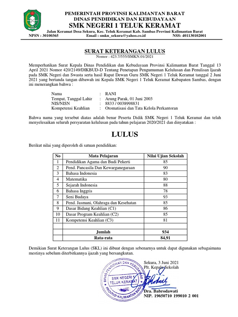 Lulus: SMK Negeri 1 Teluk Keramat | PDF