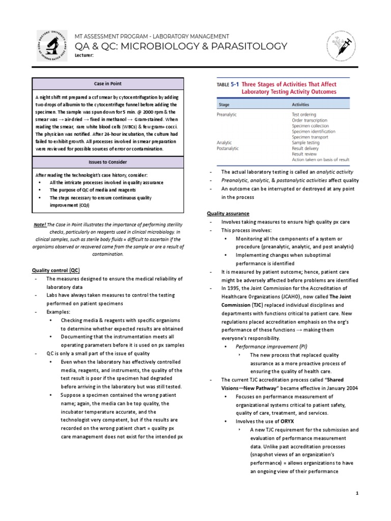 QC Practices in Microbiology Labs | PDF | Sensitivity And Specificity ...