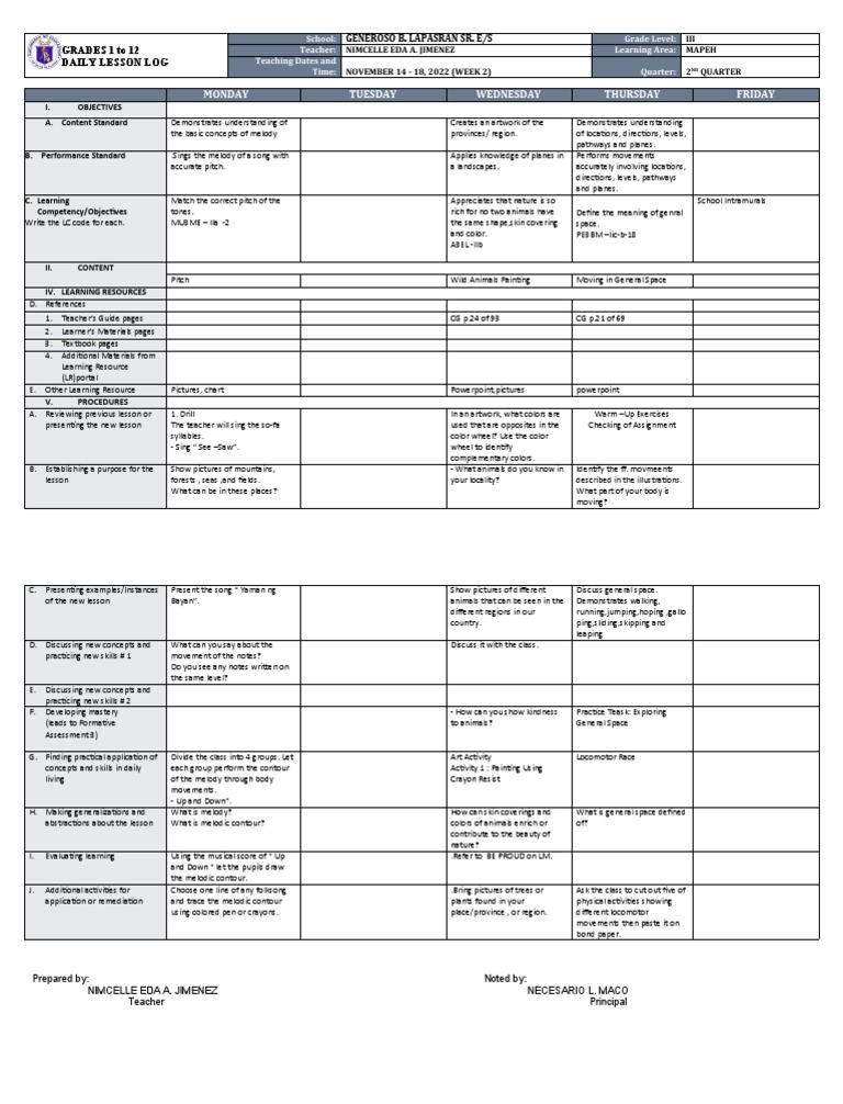 DLL - Mapeh 3 - Q2 - W2 | PDF | Learning | Behavior Modification