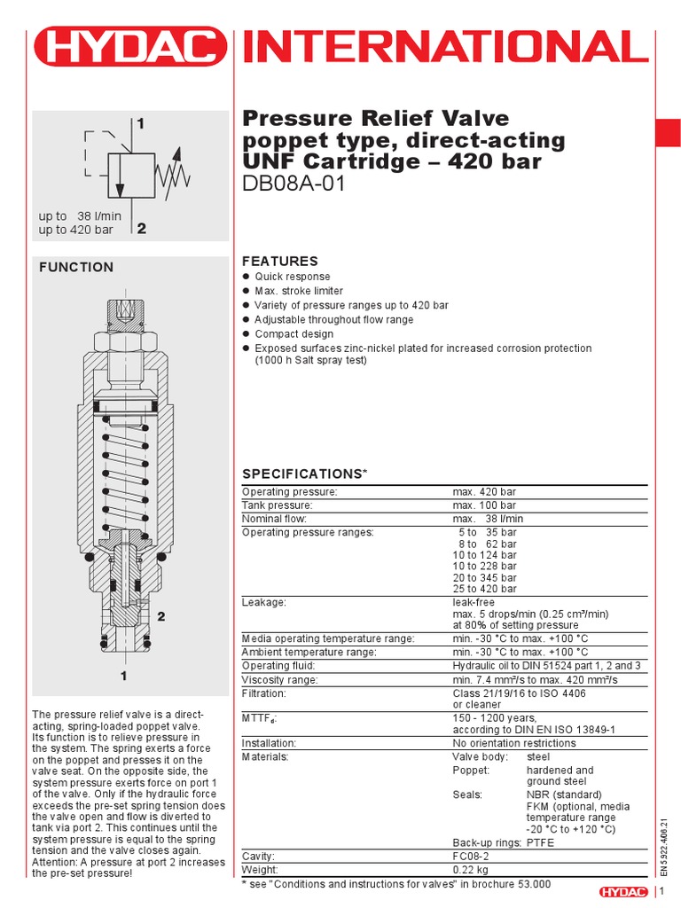 Direct-Acting Pressure Relief Valve with Poppet Design and Adjustable ...