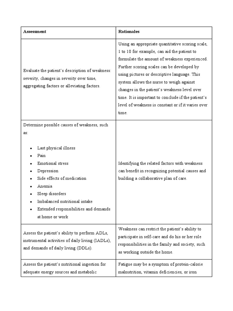 OCP Nursing Health | PDF | Pneumonia | Cough