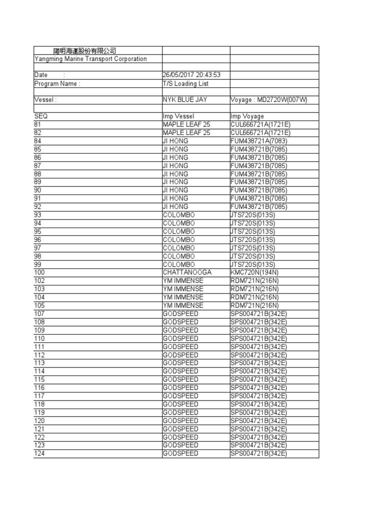Yangming Marine Transport Loading List | PDF