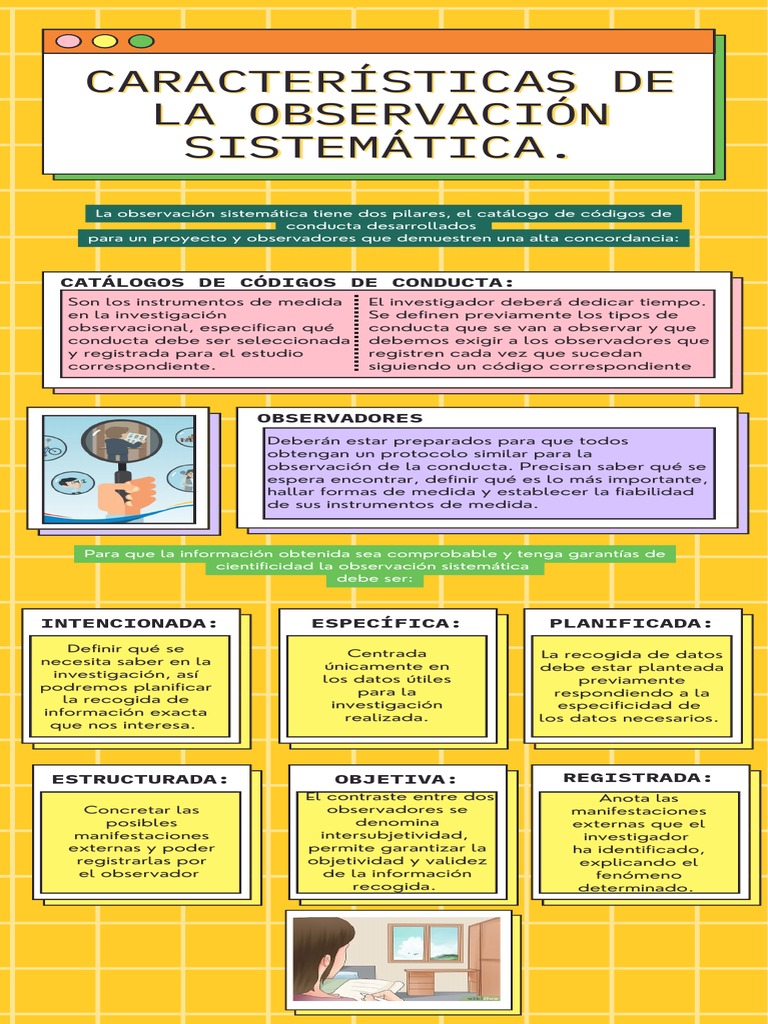 Caracteristicas de La Observacion Sistematica | PDF | Comportamiento ...