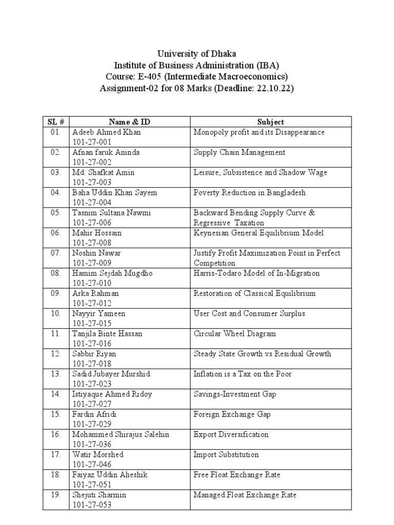 Assignment 02 Topic Allotment | PDF | Economic Equilibrium | Political Economy
