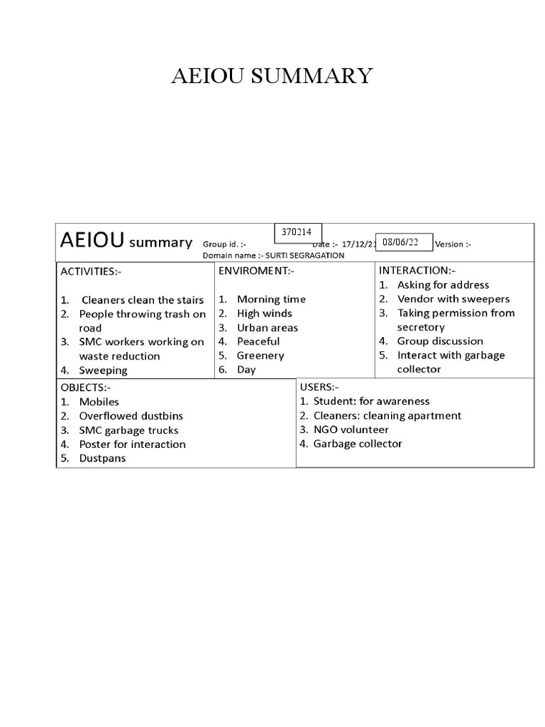 Aeiou Summary | PDF | Home & Garden | Technology & Engineering