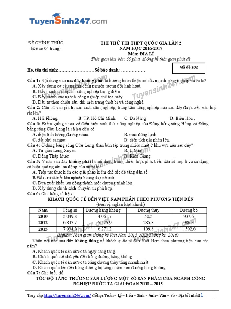 De Thi THPTQG 2017 Mon Dia Ly THPT Chuyen Ha Long Quang Ninh Lan 2 de ...