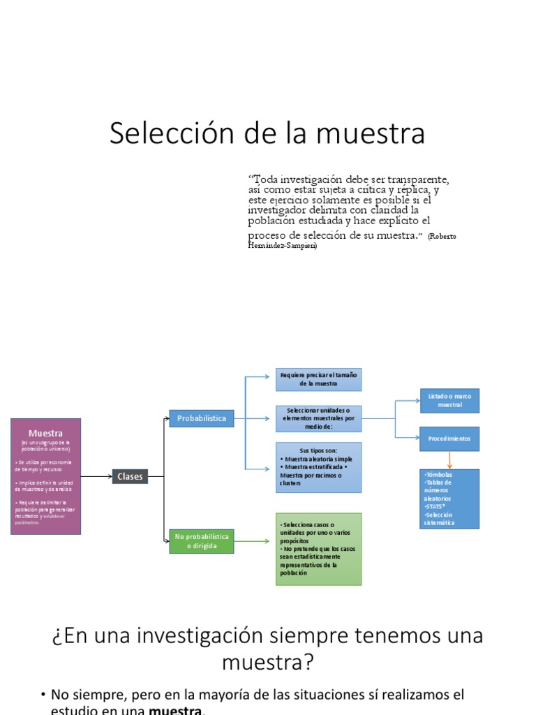 Muestreo | PDF | Muestreo (Estadísticas) | Probabilidad