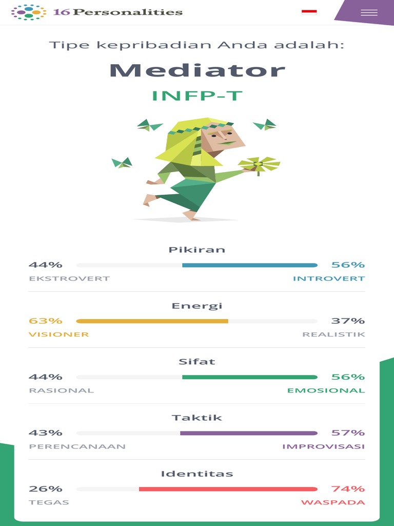 Kepribadian "Mediator" (INFP) 16personalities | PDF