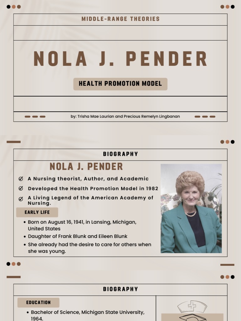 Nola Pender | Download Free PDF | Behavior | Psychology