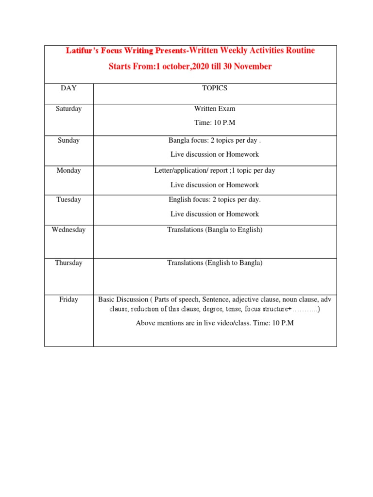 Written Routine | PDF | Career & Growth
