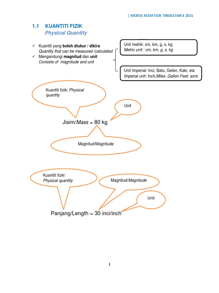Kuantiti Fizik dan Unit dalam Fizik | PDF | International System Of ...