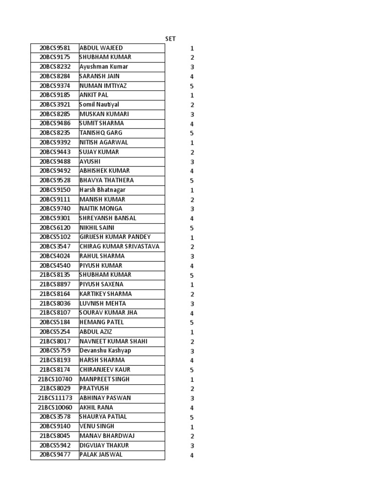Assignment Set | PDF