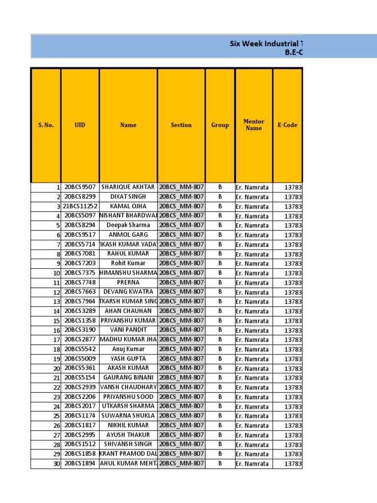 Six Week Industrial Training/ Internship Record (June 2022-July 2022) B.E-CSE/IT Students (Batch ...