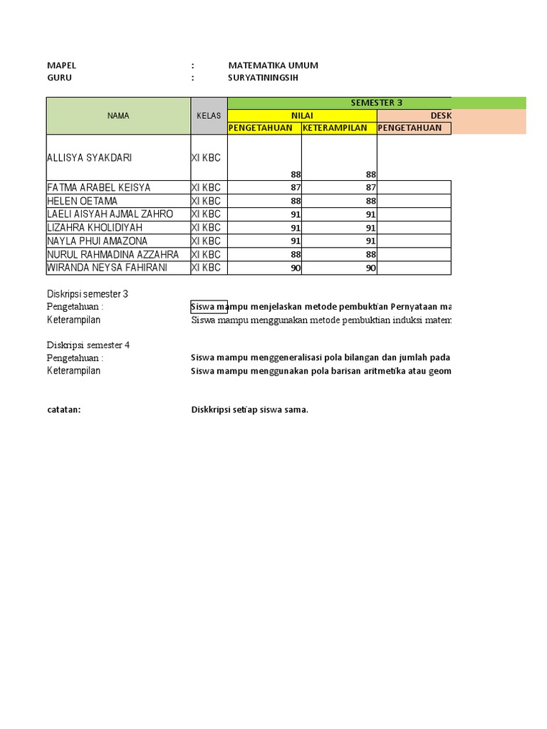 Matu - Nilai KBC Sem 3,4 - Surya | PDF