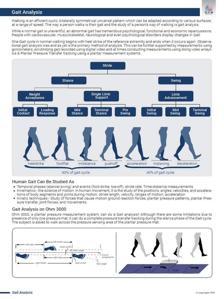 Gait Analysis | Download Free PDF | Clinical Medicine | Biomechanics
