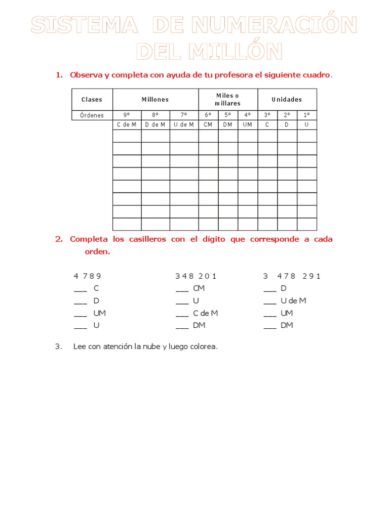 Ejercicios Millon 2 | PDF