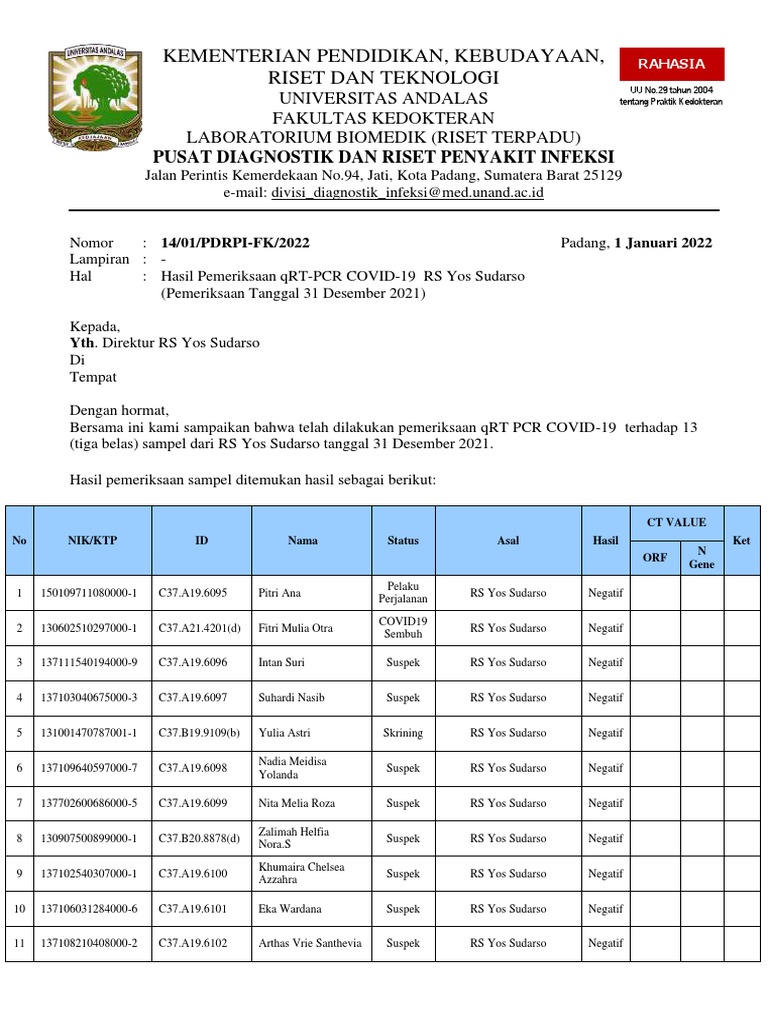 14.RS Yos Sudarso-1 Januari 2022 | PDF