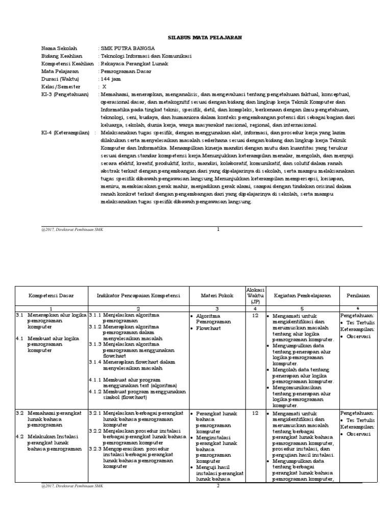 Silabus Pemrograman Dasar | PDF