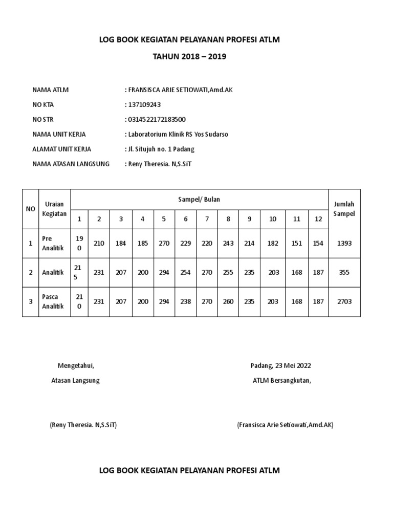 Log Book Kegiatan Pelayanan Profesi Atlm | PDF