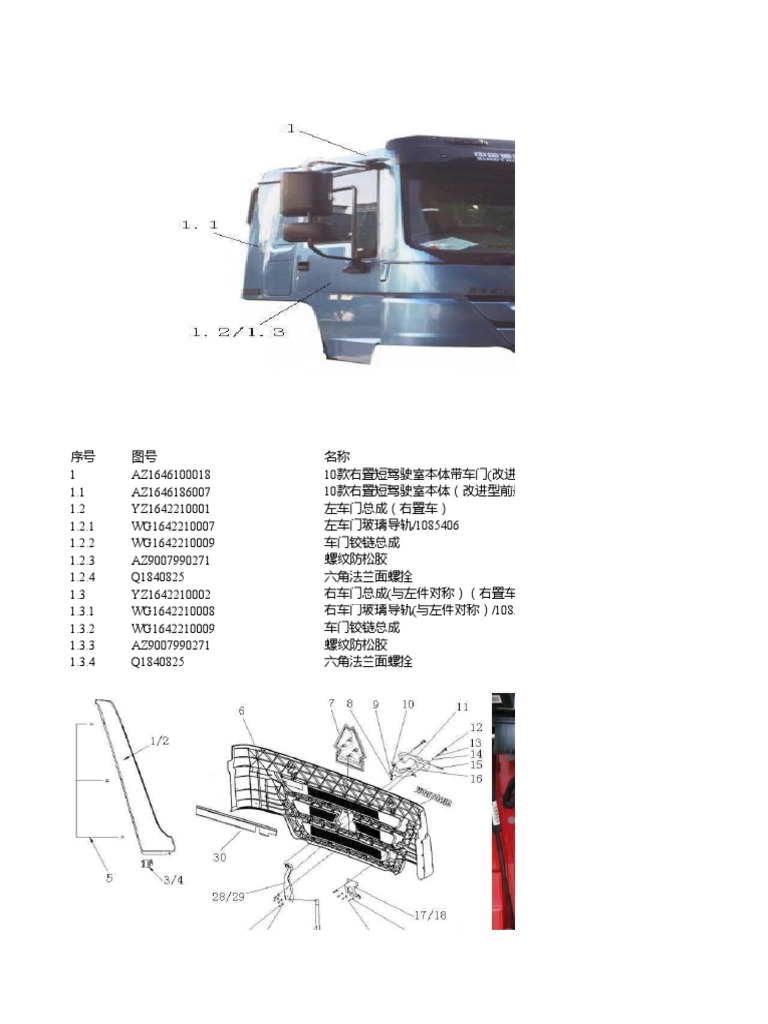 Howo Sinotruk 371 | PDF