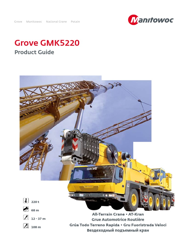 GMK 5220 | PDF | Bisnis | Griya & Taman