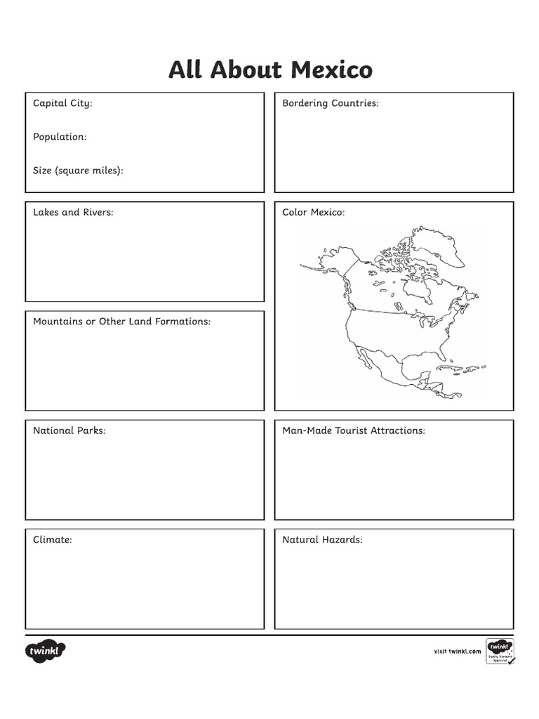 All About Mexico | PDF