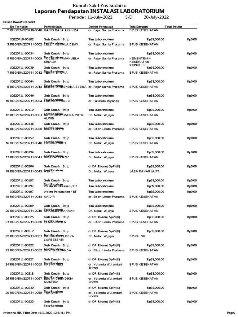 Lap Pen Penunjang | PDF
