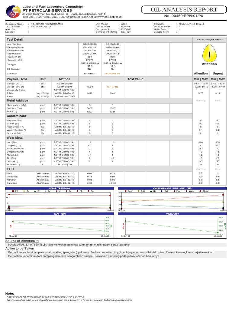 Fuel Dilution Analysis for ADT-03 | PDF | Metallic Elements | Chemistry