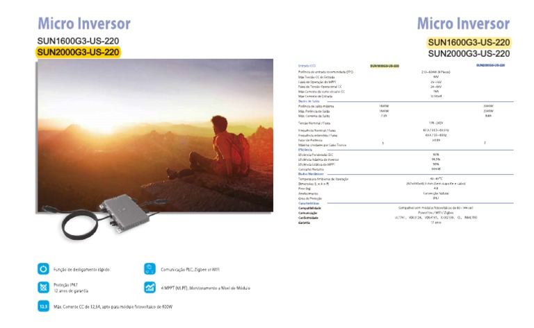 Datasheet Micro Inversor DEYE - 1600-2000W | PDF