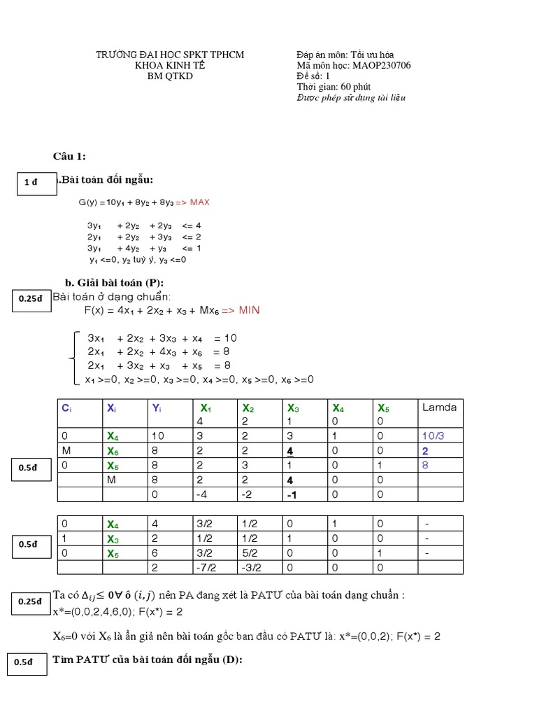 Đáp Án Thi Cuối Kỳ hk1-16-17 - Tối Ưu Hóa | PDF