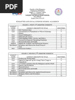 HUMSS Strand Suggested Scheduling of Subjects | PDF | Social Science ...