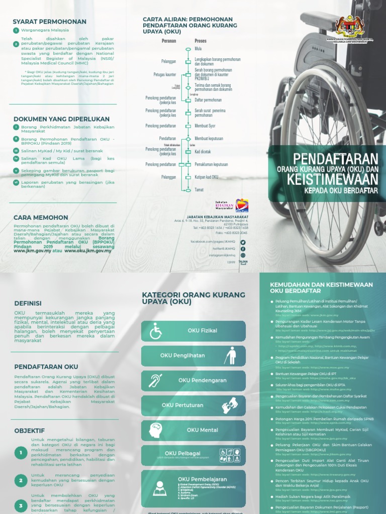 Brochure 2020 Permohonan Pendaftaran Oku Dan Keistimewaan Kepada Oku ...
